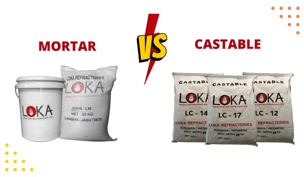 Inilah Perbedaan Mortar dan Castable, Serupa tapi tak sama! | Artikel ...